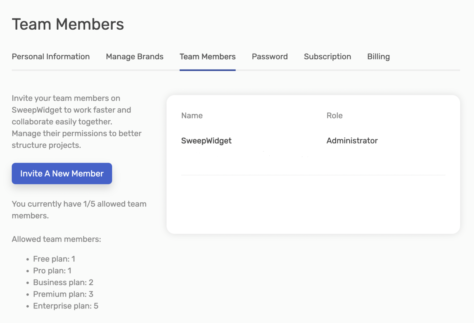 Add Team Members To Your SweepWidget Account
